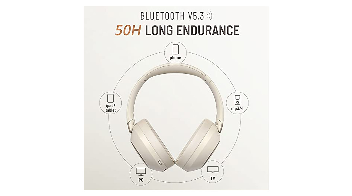 LORELEI B-C6 Wireless Headphones - 50H Playtime & Deep Bass