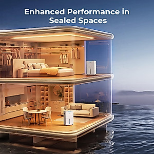 1500 Sq.ft Dehumidifier for Basement, SEAVON 21 Pint Dehumidifiers with Drain Hose for Home Large Room Bedroom Bathroom, Powerful Moisture Removal, Smart Humidity Control & Display, 24H Timer, 3 Modes