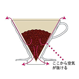 Hario V60 Plastic Coffee Dripper, Size 03, Clear