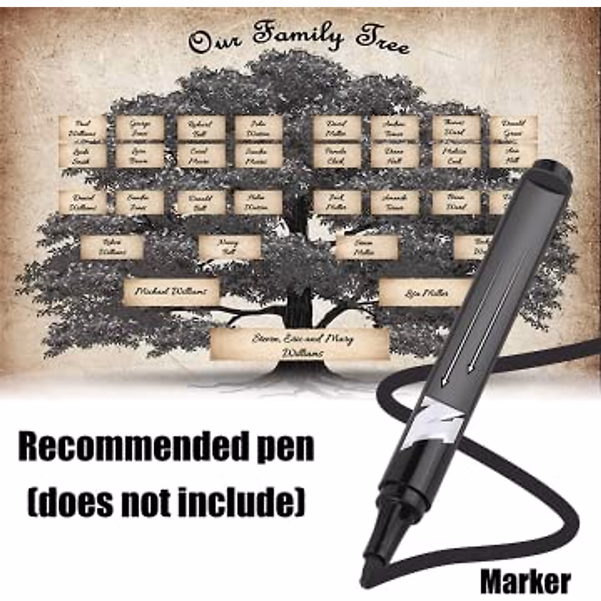 Family Tree Chart 6 Generation Genealogy Poster, to Fill in Blank Fillable Ancestry Chart, for Family Member gifts for baby, men, women, grandparents, mother/father Set 36in*24in Excluding frames