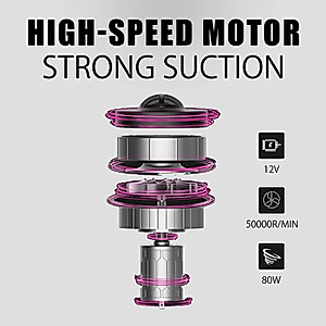 Covoi Cordless Handheld Car Vacuum Cleaner 8000PA High Power Strong Suction Rechargeable Washable Handheld Vacuum Cleaners for Home/Car/Office/Pet Hair/Carpet Cleaning