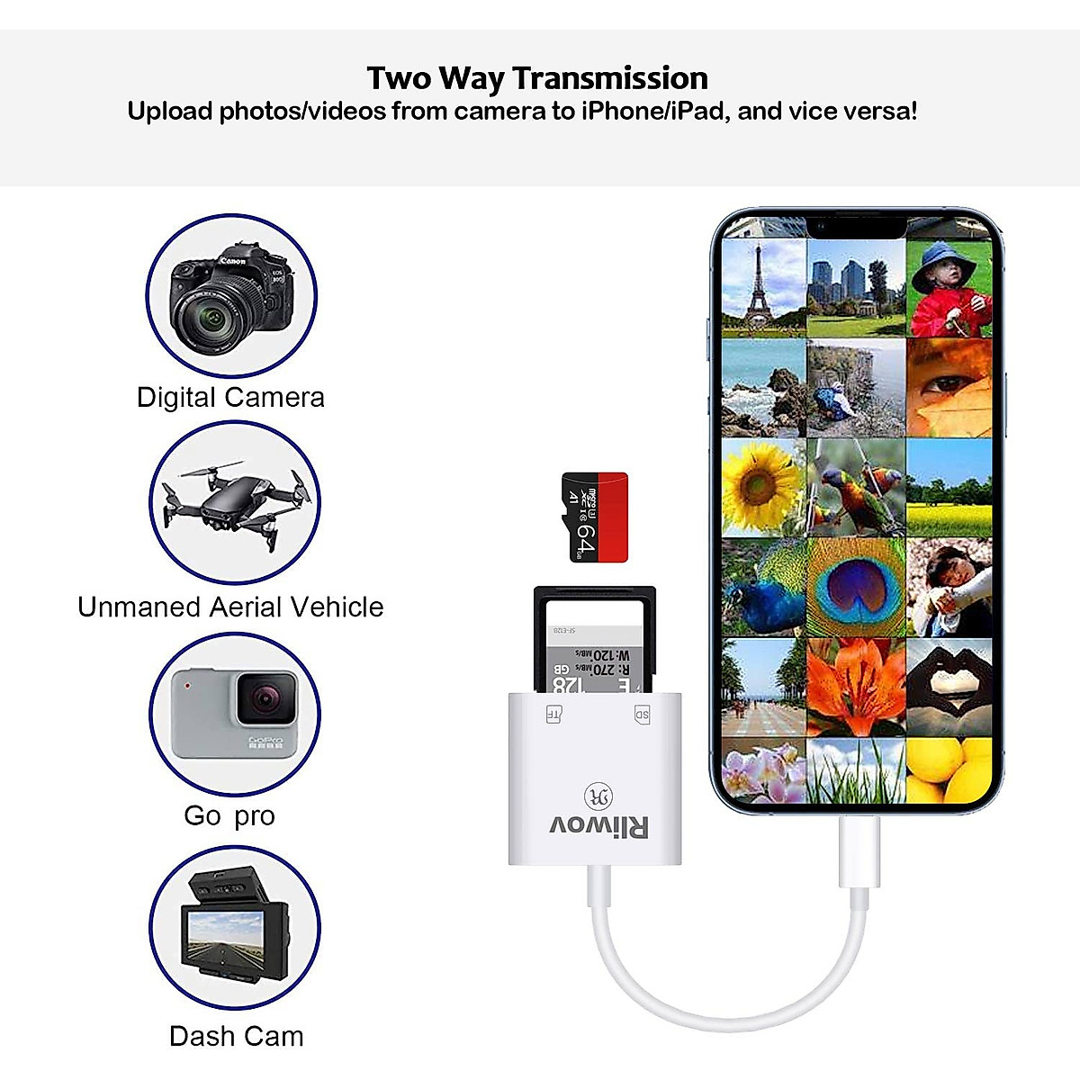 [Apple MFi Certified] Lightning to SD Card Camera Reader for iPhone/iPad 2in1 SD/TF Memory Card Reader Adapter Trail Game Camera Viewer for iPhone 14 Pro Max/13/12/XS/XR/iPad Pro Mini - APP in Need