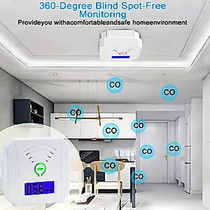Carbon Monoxide Detector,CO Alarm Monitor Detector Complies with UL 2034 Standard for Home,Carbon Monoxide Sensor with LCD Digital Display and Sound Warning for Home
