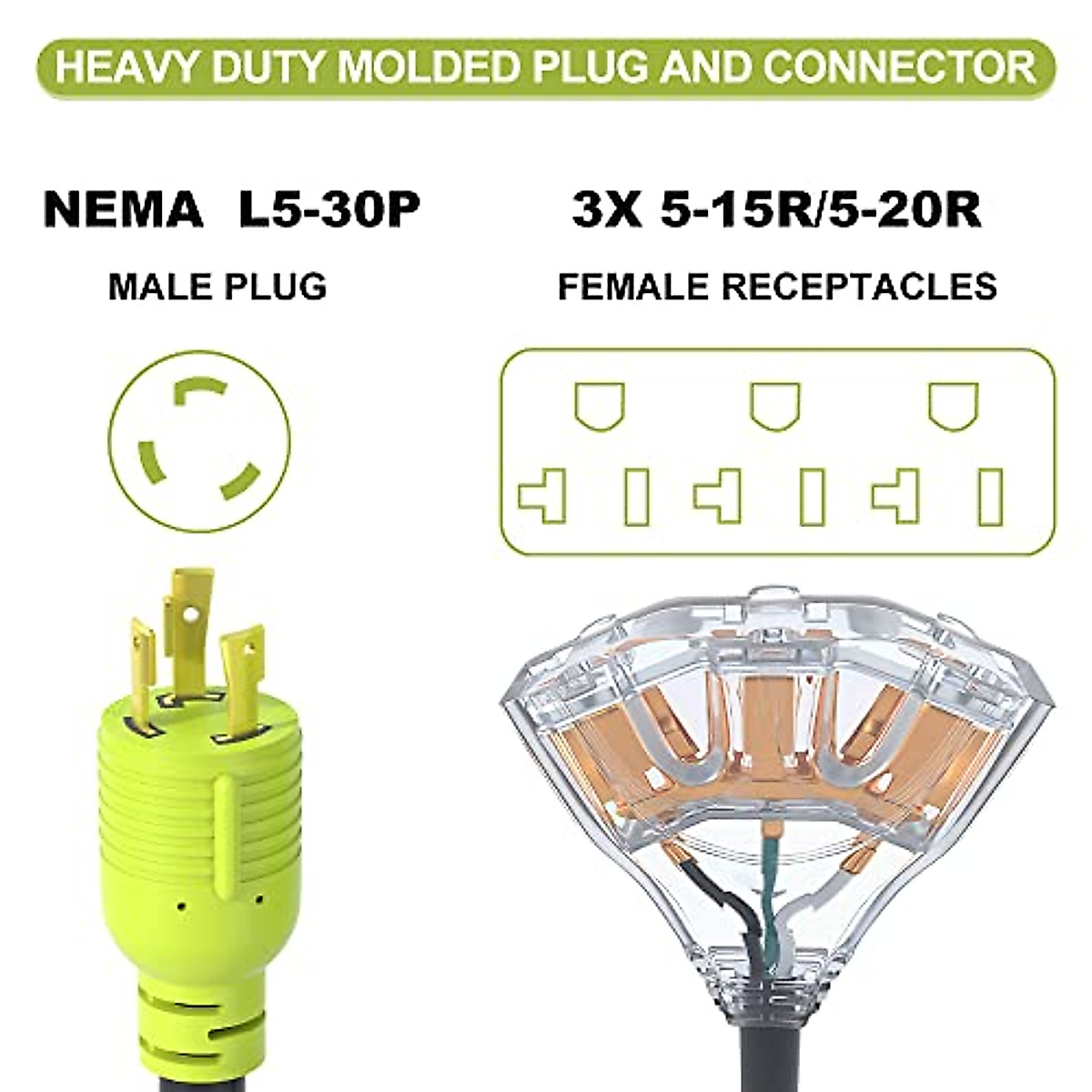 AOWEITOUR RV 30 Amp to 110 Adapter Generator Power Cord, 3 Prong 30 Amp Adapter Plug to 20 Amp Twist Lock Socket,NAMA L5-30P Male Plug to 3X 5-20R T-Blade Female,10 AWG STW (1.5FT)
