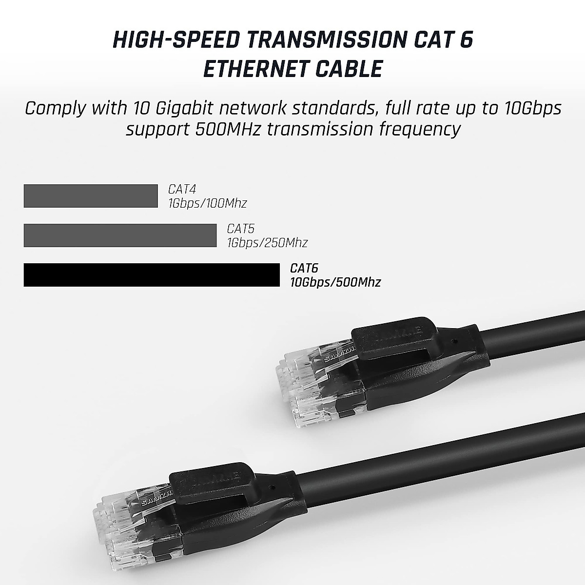 FANPL Cat 6 Ethernet Cable for Nintendo Switch OLED (Black)