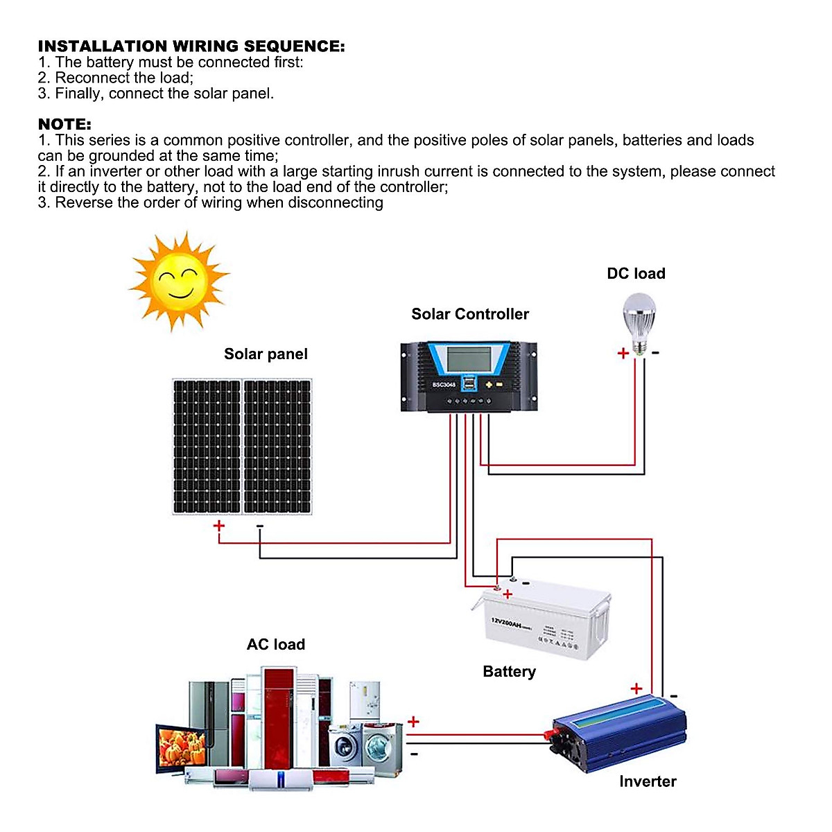 Hilitand BSC3048 30A Solar Battery Controller, 12V / 24V / 36V / 48V Energy Saving Controller, Suitable for Sealed Valve Regulated Acid Batteries, Gel Batteries, Liquid Acid Batteries