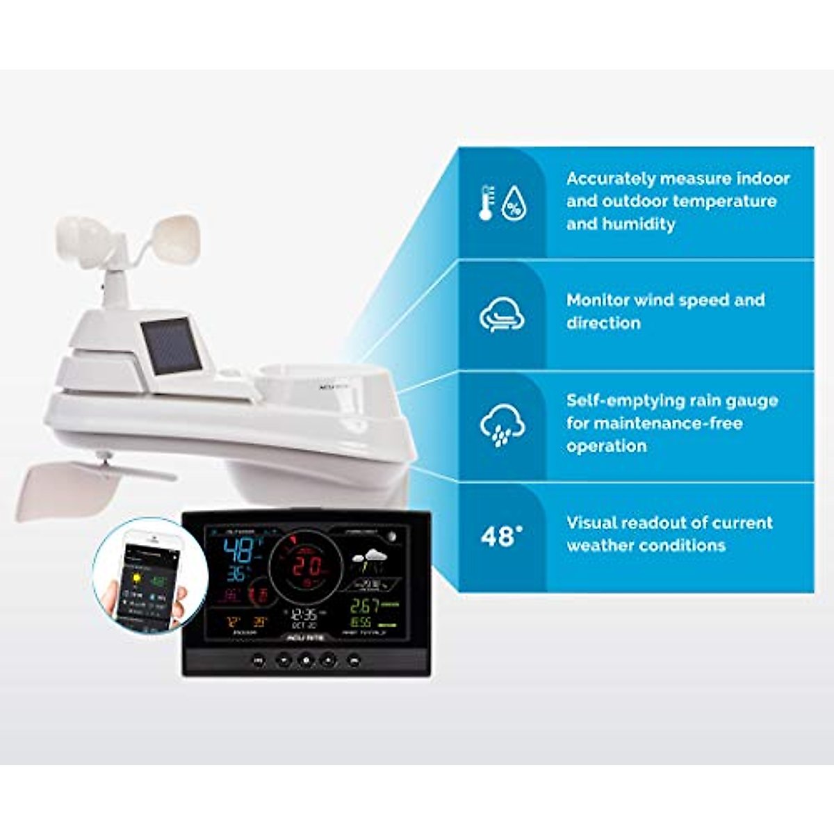 AcuRite Iris (5-in-1) Weather Station Display, Remote Monitoring of Temperature, Humidity, and Wind Speed/Direction (01544M) Wi-Fi Connection for Home (01544), Black