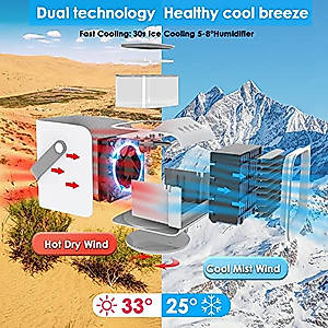 Portable Air Conditioner, 90° Oscillating Portable AC, Battery powered cordless Personal Air Cooler, Quick Cool, Suitable for Tent, Camping, Bedside, Car, Office & Study