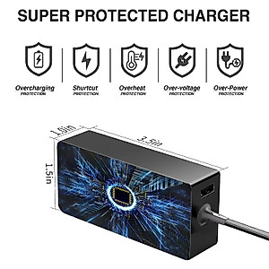 USB C Laptop Car Charger 100W USB C Charger for Lenovo Thinkpad/Yoga,Mac-Book Pro/Air, Dell HP Acer Asus LG Gram Samsung Toshiba Chromebook Charger, USB-A Port DC 5V 3A