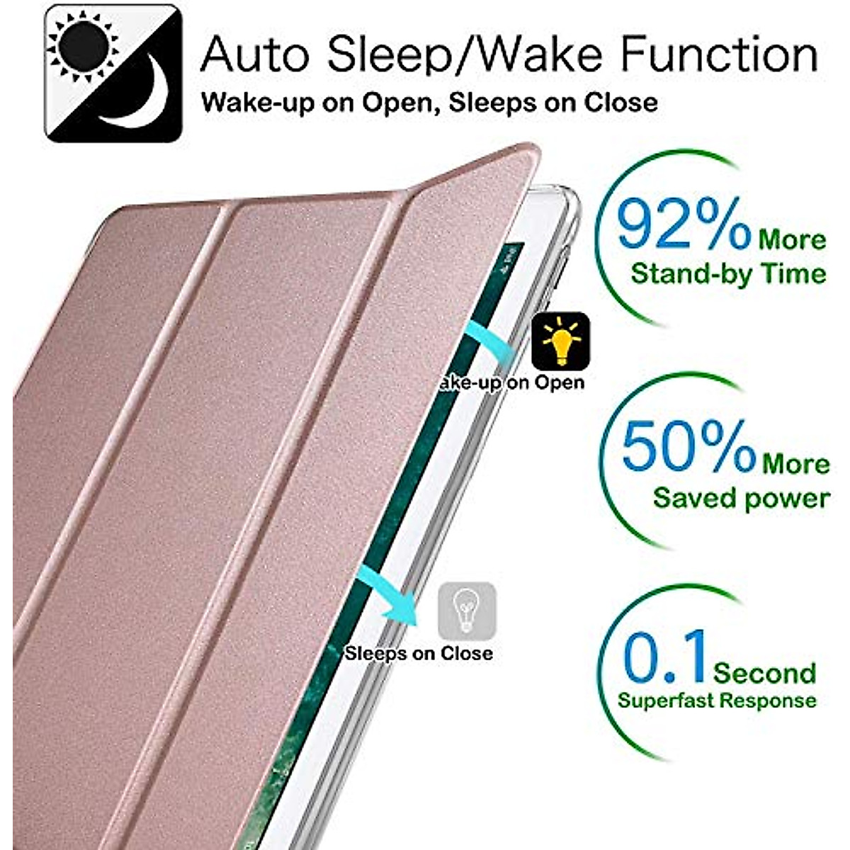 iPad Mini 5 7.9 Inch 2019 [ Mini 5th Gen ] A2133 A2124 A2126 A2125 Smart Trifold Lightweight Soft Silicone Transparent Front & Back Cover - Copper Golden