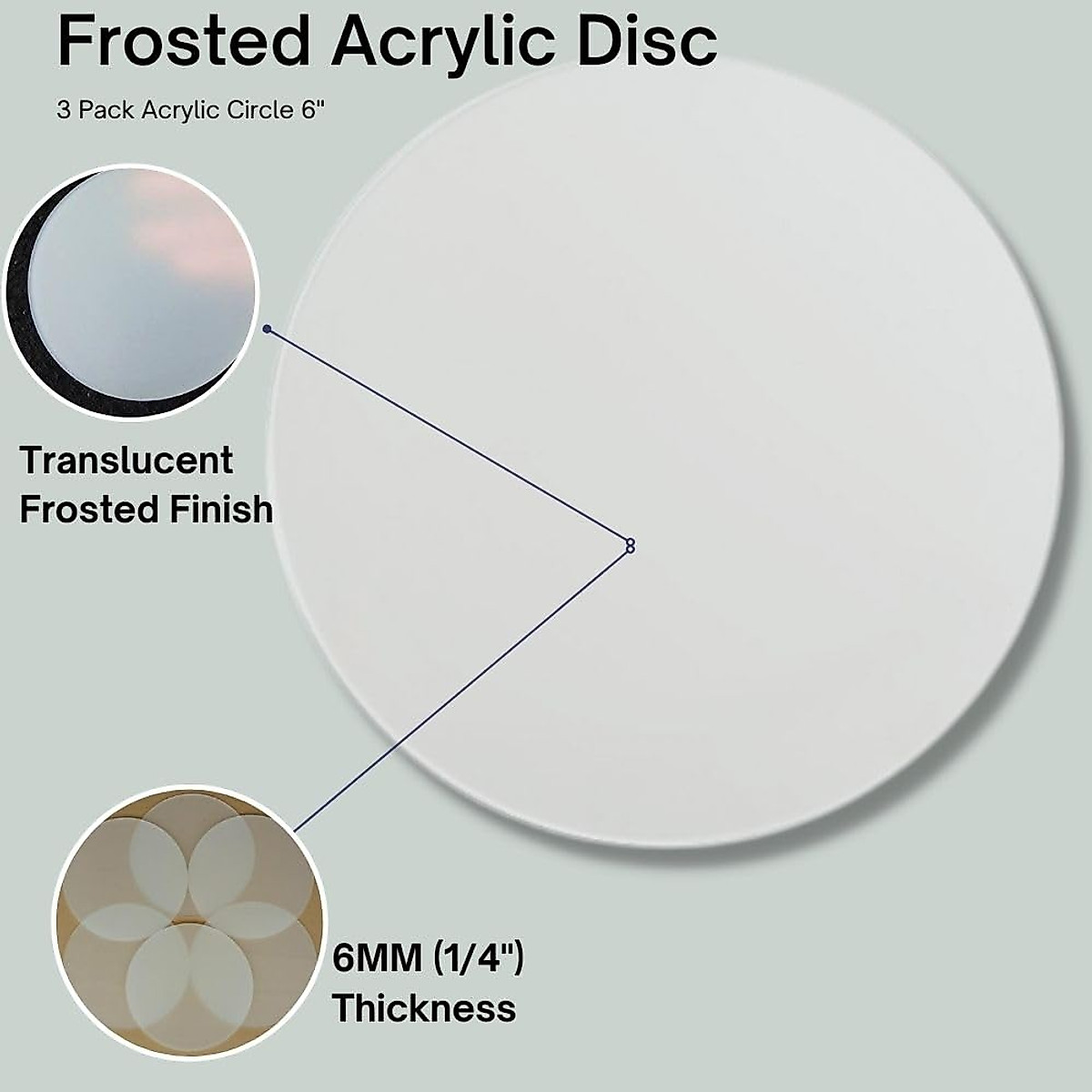 Frosted Acrylic Cake Circle, Blank Disc for D.I.Y - 6 Inch Diameter Acrylic Round Disc, Perfect for Cake Decorating Vinyl Craft Project - 6 Inch Multipurpose Plexiglass (3 Units)