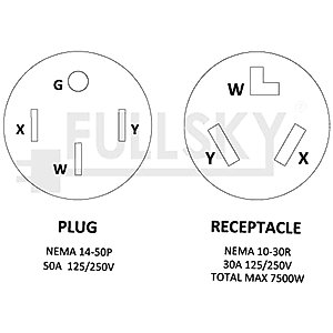 Fullsky FC-145103 Generator or RV Plug AC Adapter Cord NEMA 14-50P to NEMA 10-30R Male 14-50P Generator Plug to Female 10-30R Dryer 3 Prong Receptacle Adapter Output Maximum 30Amp 250Volt
