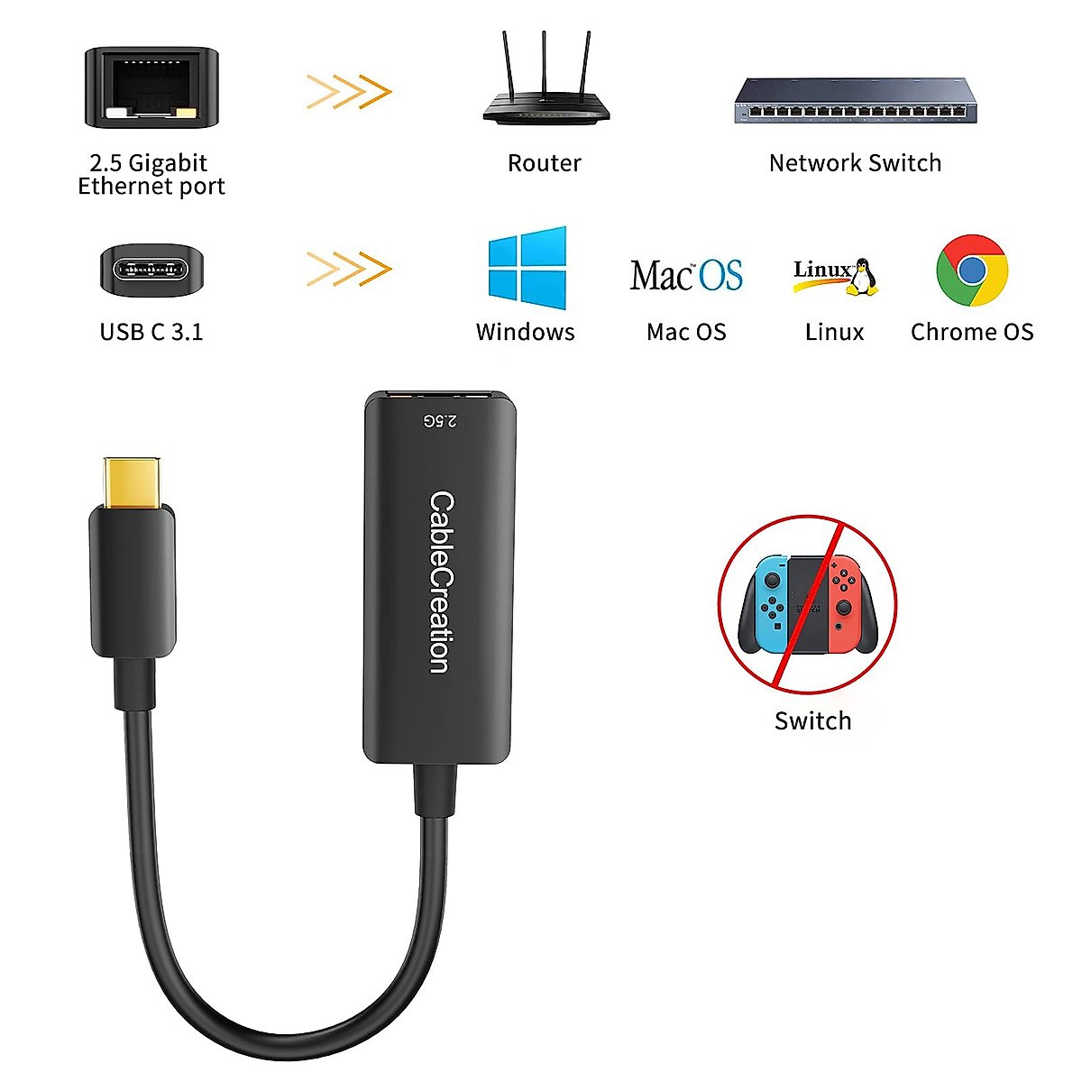 CableCreation USB C to 2.5G Ethernet Adapter, USB C 3.1 to RJ45 2.5 Gigabit LAN Thunderbolt 3, Compatible with MacBook Pro MacBook Air iPad Pro Surface Pro 7 Dell XP15 13 Chromebook Windows Mac OS