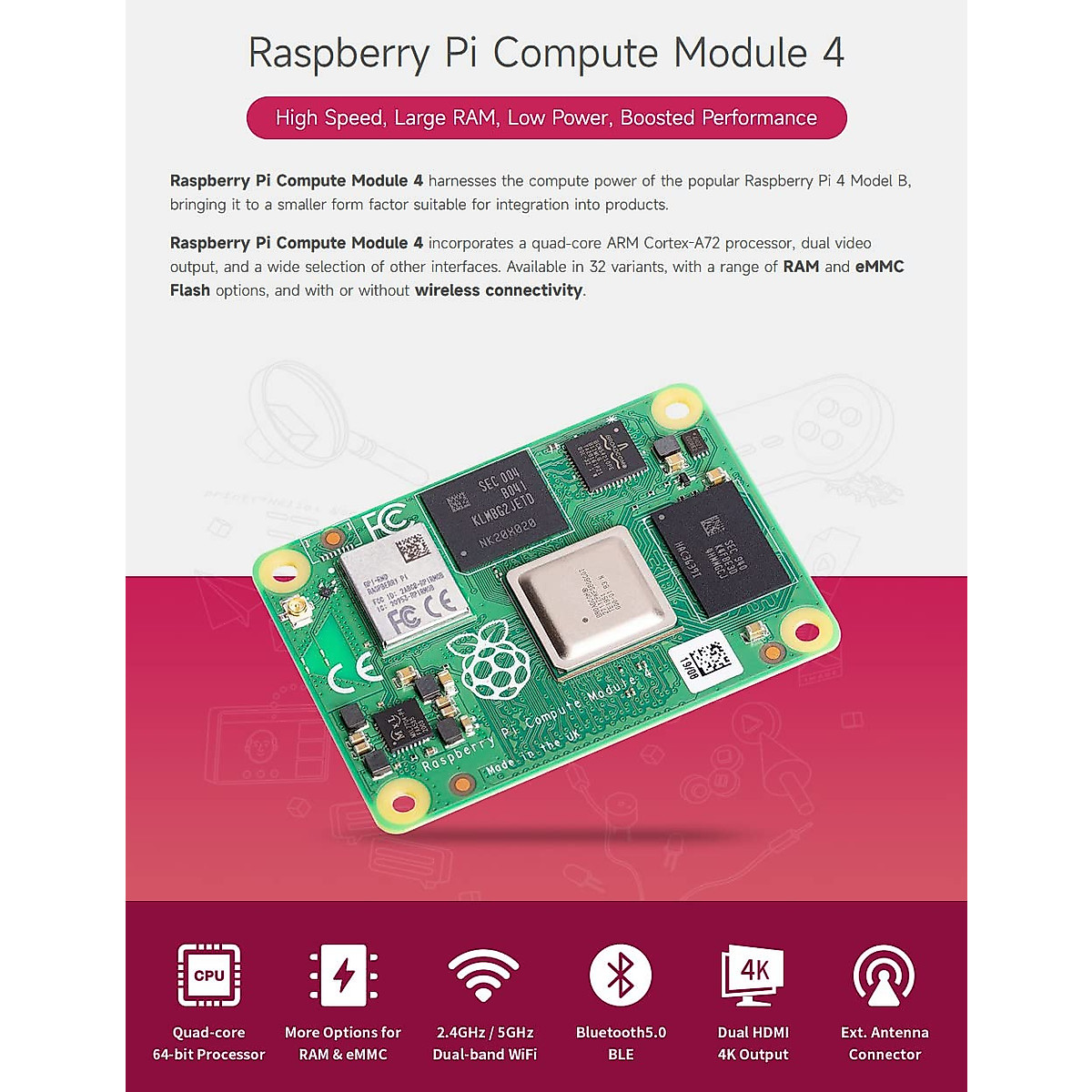 Waveshare Pi Compute Module 4 Comes with Heatsink 4GB RAM 32GB eMMC Flash with WiFi