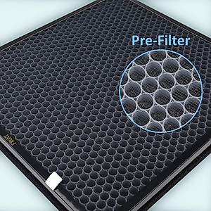 Hfunmo RFM80 True HEPA Replacement Filter for Oransi Max OVHM80, H13 Ture HEPA Filter, High-Efficiency Activated Carbon Filter and 3 Extra Pre-Filters