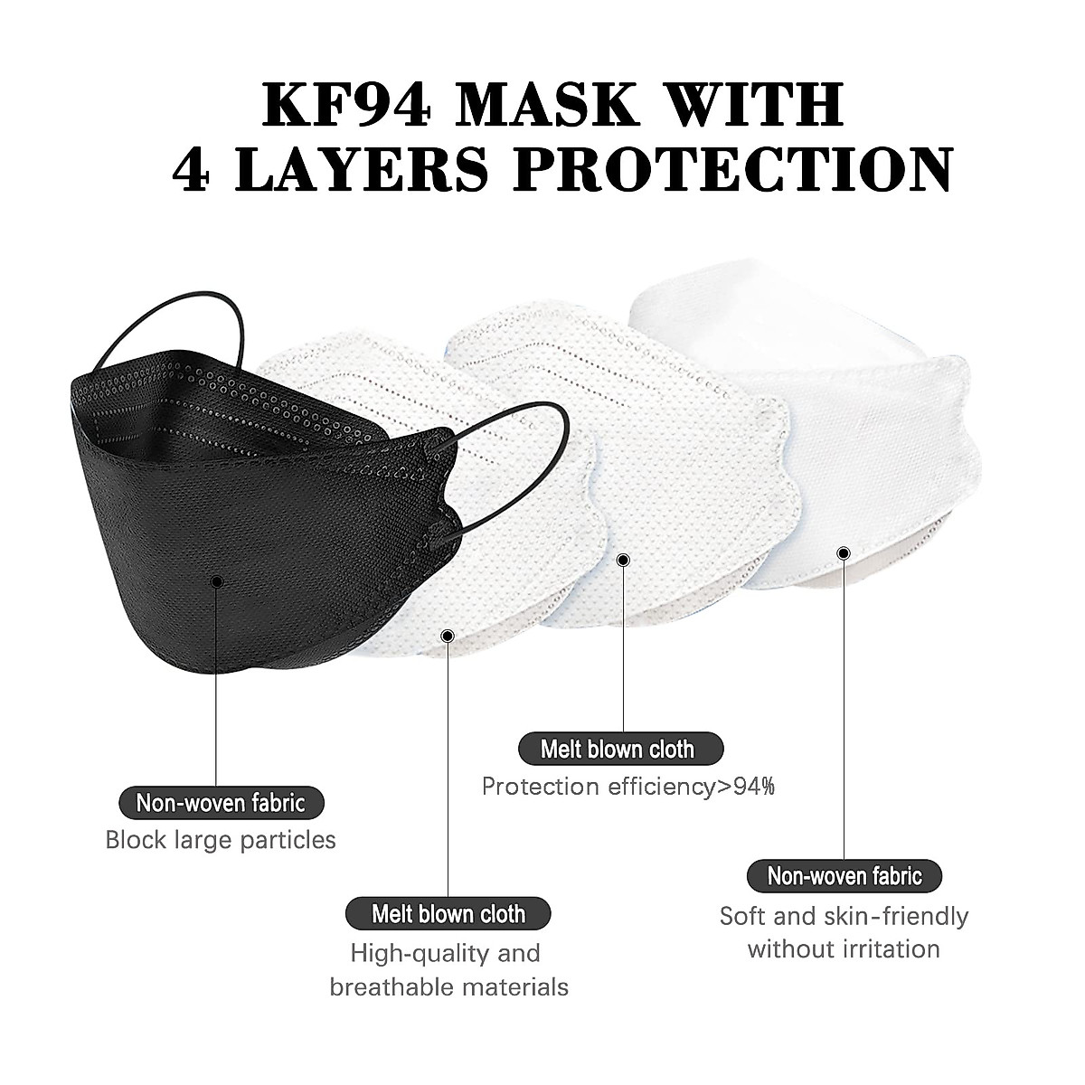 60PCS KF94 Disposable Face Mask, Disposable Individually Packaged Masks, Fish Mouth Type 4-Ply Breathable Mask with Adjustable Nose, Comfortable Breathable. Outdoor, Daily Use ( Black )