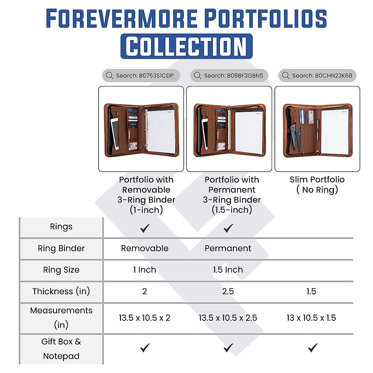 Forevermore Portfolios Portfolio Organizer - 3 Ring Binder with Notepad - 1.5 Inch Rings - Zippered Storage Pockets for Papers, Travel Documents, Presentation Folder, Cards, Passport, Tickets - Brown