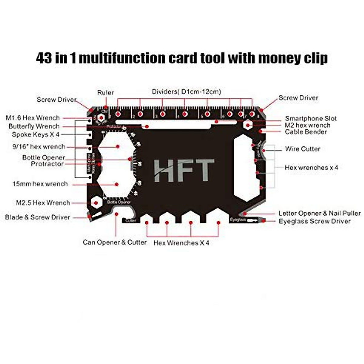 Credit card multitool - 43-in-1- Cool Gadgets For Men | Gift For Men Who have everything