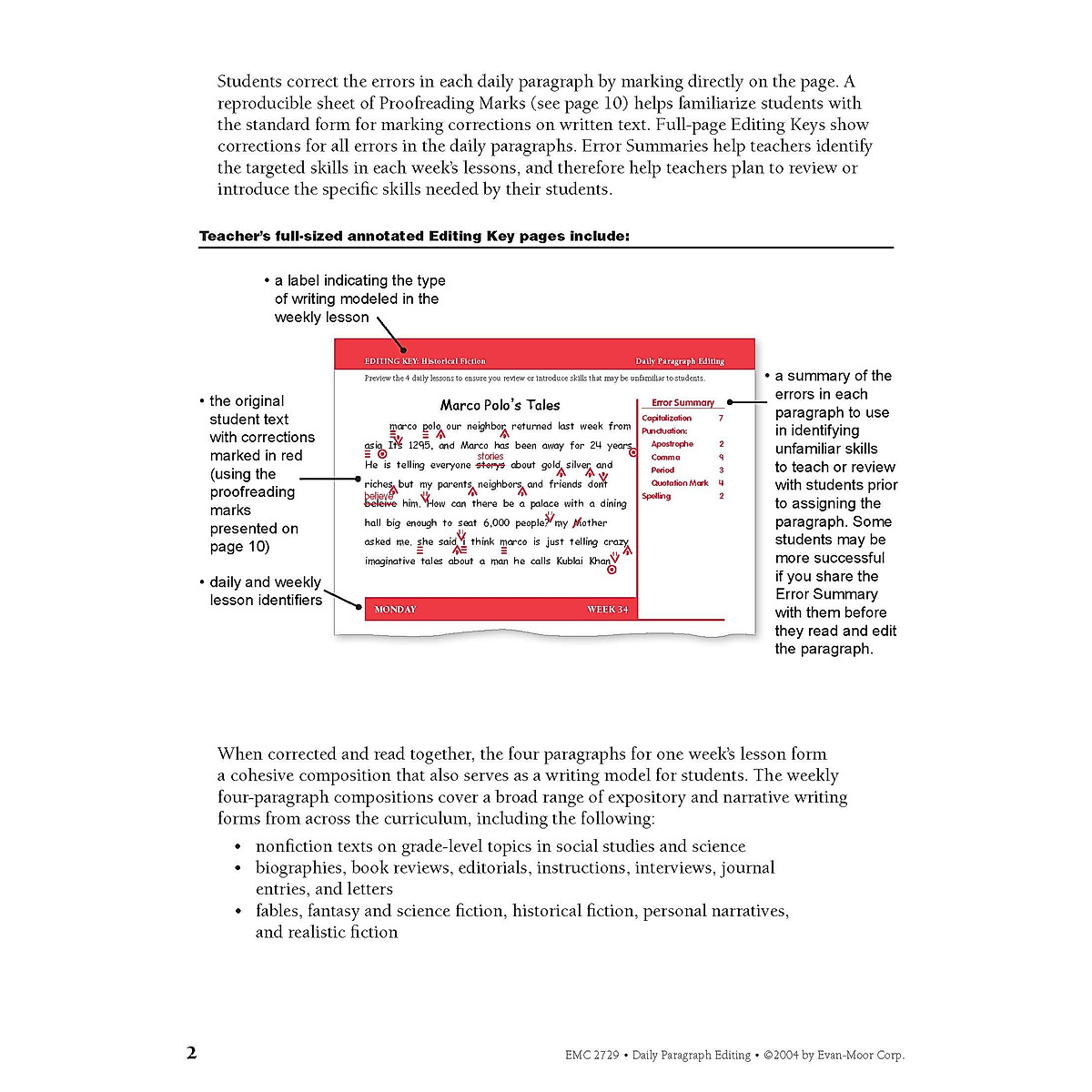Evan-Moor Daily Paragraph Editing, Grade 6