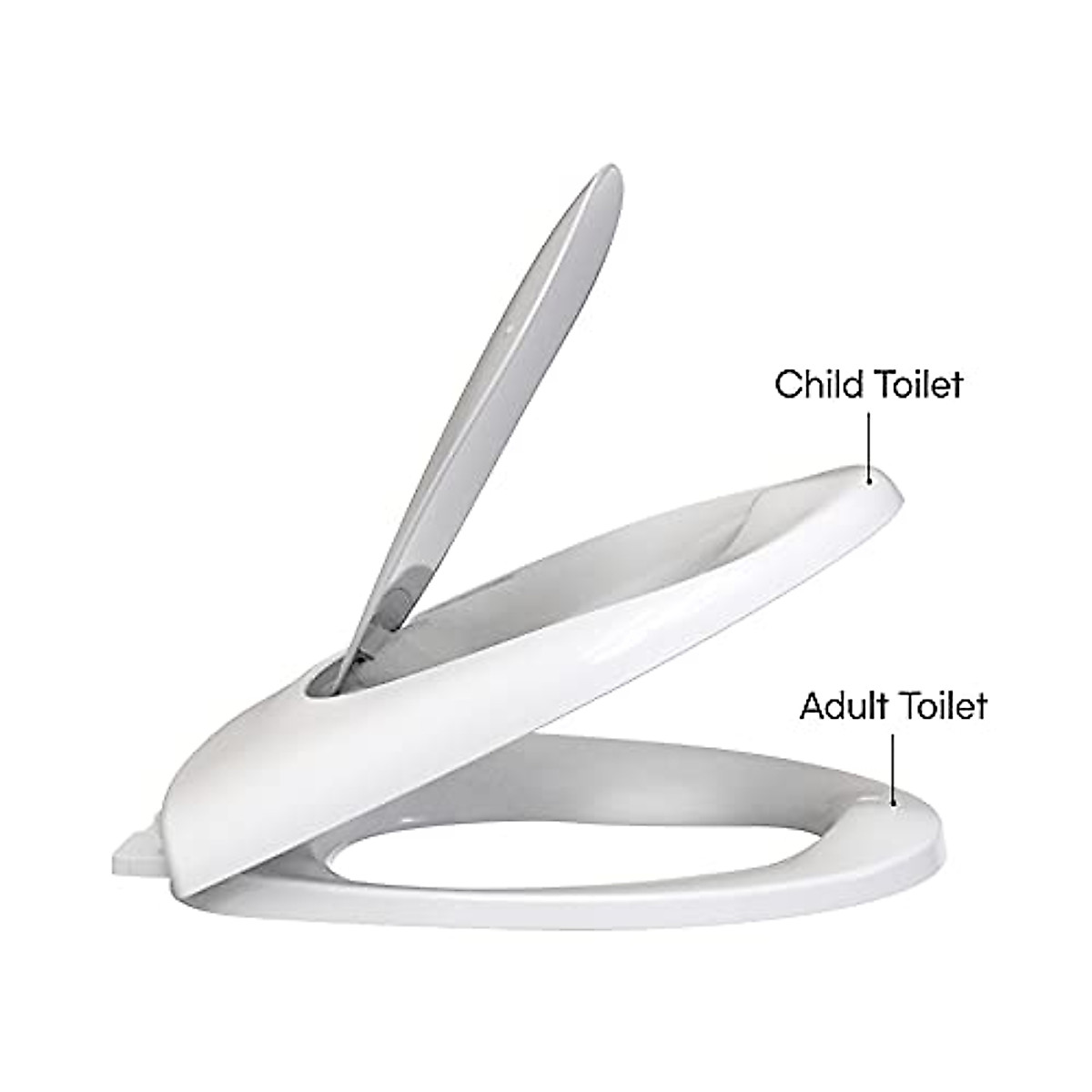 DURI 3.0 Toilet Seat with Built in Potty Training Seat, Slow-Close, Toilet Training Potty Seat, Removable (Sky)