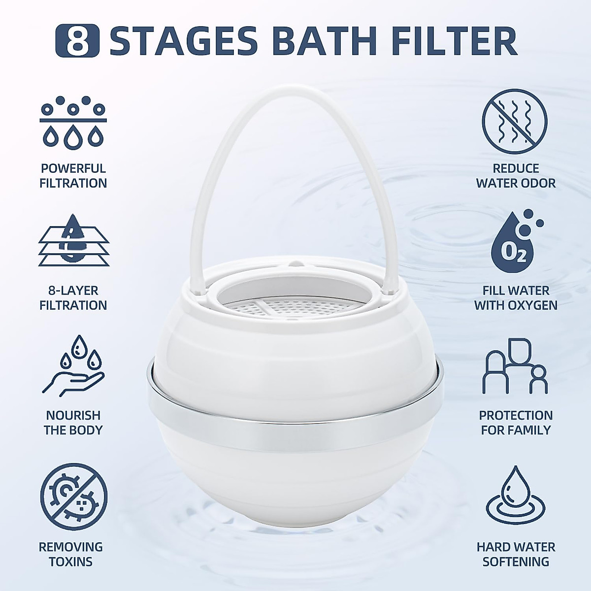 Bath Ball Filter, Bath Ball Water Filter, Bathtub Water Filter, Bath Ball Bathtub Water Filter for Tub Faucet - BPA Free - White with Replacement Cartridge