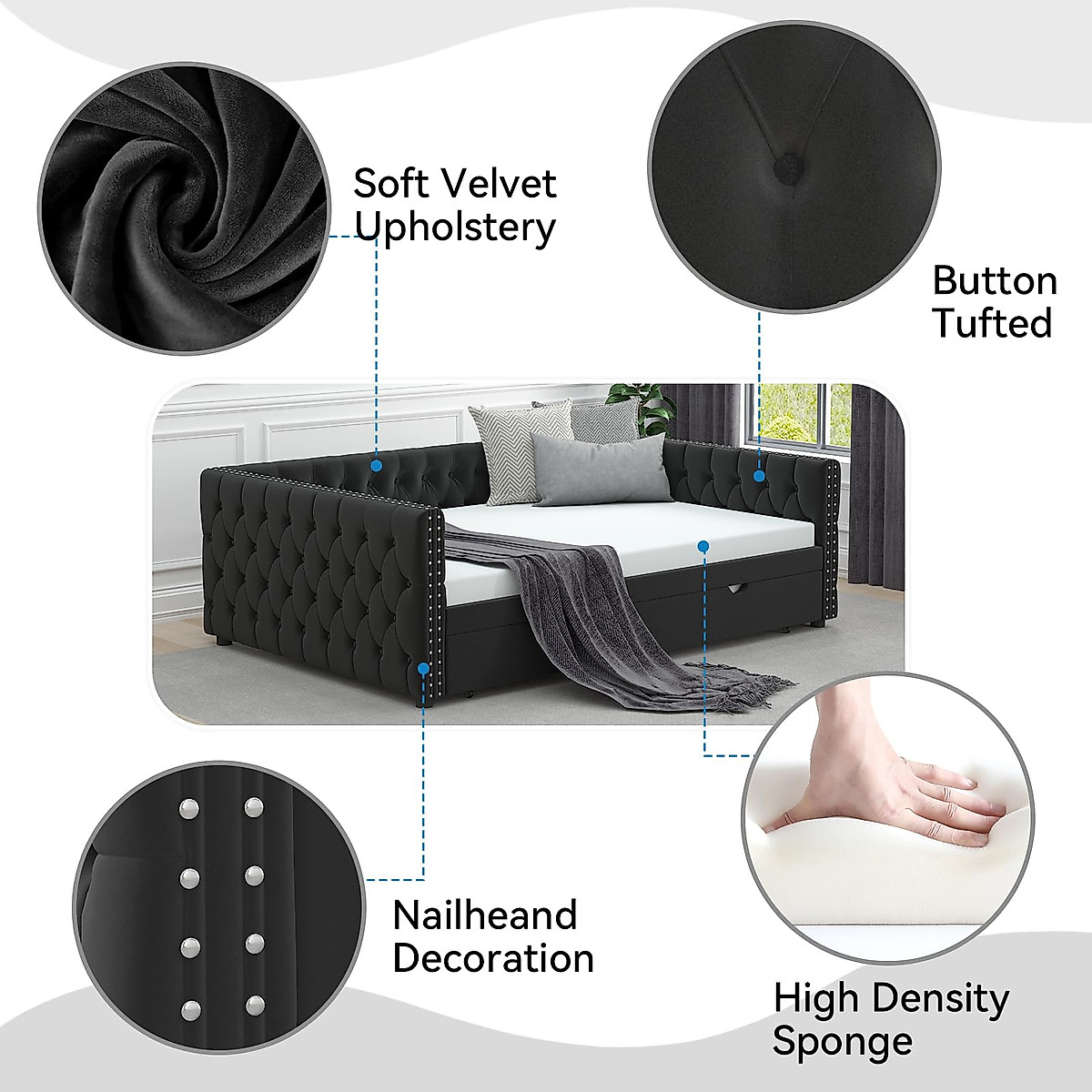 KINFFICT Velvet Full Daybed with Twin Trundle, Modern Upholstered Full Size Day Bed Button-Tufted Sofa Daybed Frame with A Roll-Out Trundle (Black)