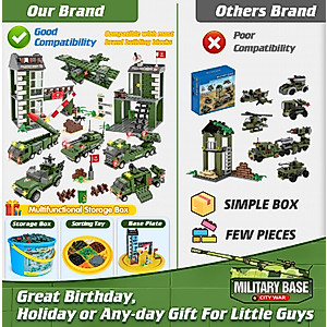 WishaLife City War Military Base Building Set with Army Car, Tank, Airplane, Helicopter, Military Toy Gift for Kids Boys Age 6+ (1162 PCS)