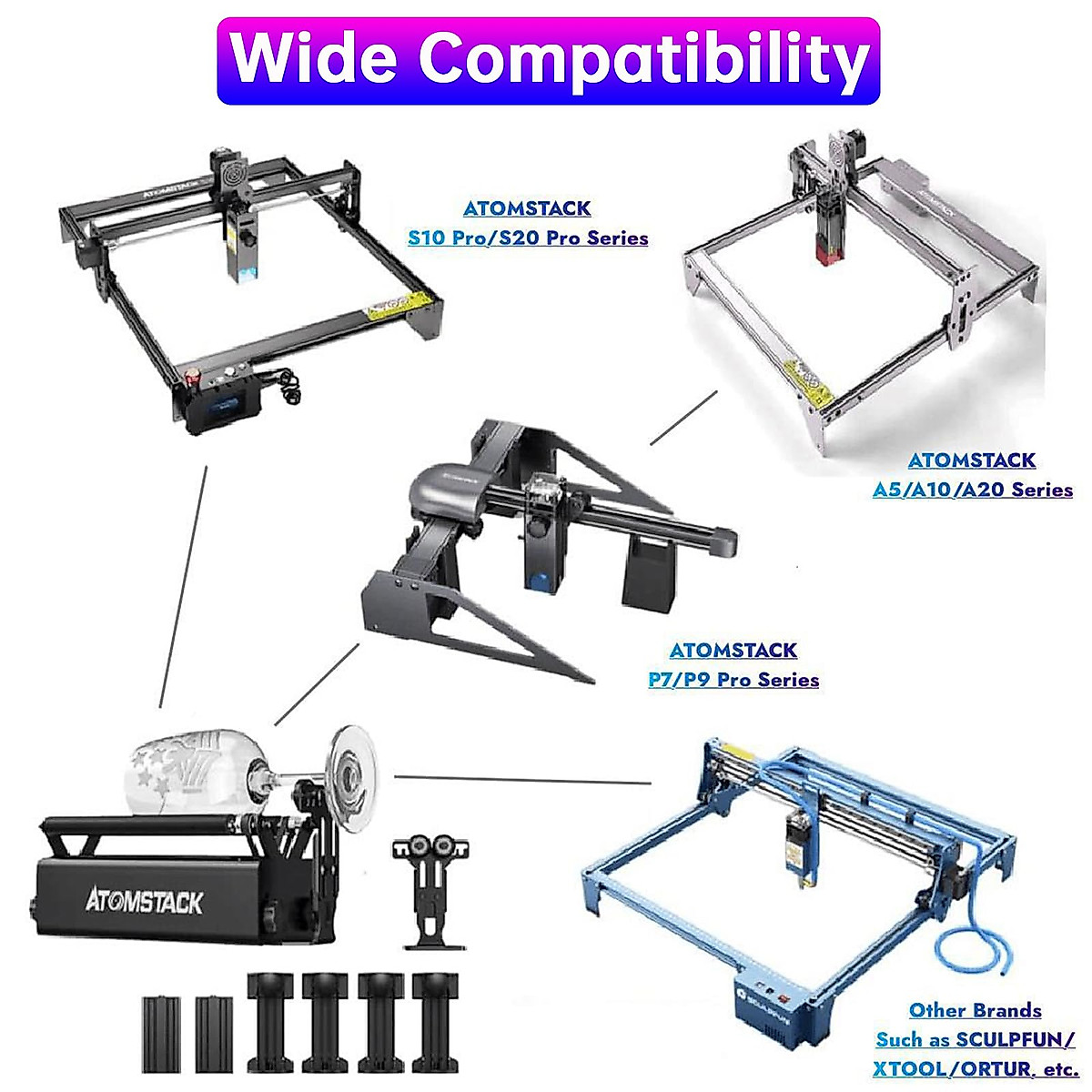 ATOMSTACK R3 Pro Laser Rotary Roller, Engraving Auxiliary Module for Laser Engraver, 360° Y-axis Rotating Roller for Carving of Goblet/Cylindrical/Round/Oversized Objects (R3 Pro Rotary Roller)