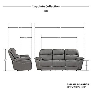 Lexicon Lapointe Wall-Hugger Power Double Reclining Sofa, Gray