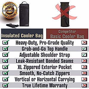 Athletico Golf Cooler Bag - Soft Sided Insulated Cooler Holds a 6 Pack of Cans or Two Wine Bottles (Black)