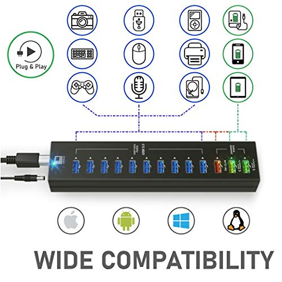 LATORICE USB Hub Powered, 13 Multi-Port USB Hub with 10 USB 3.0 Ports 2 IQ Quick Charge Ports, and Port with up to 2,4A Power, Powered USB Splitter with Cords C and A, Unibody Aluminum USB HUB