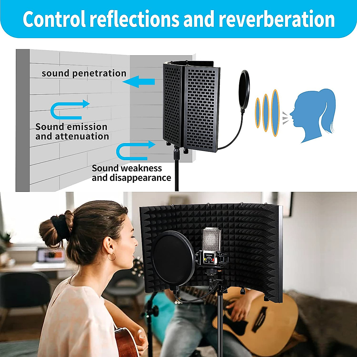 Studio Microphone Isolation Shield with Desk Mic Stand and Pop Filter, High Density Sound Proof Absorbing Foam, Portable Acoustic Treatment Equipment for Recording Mics Home Studio Podcast Vocal Booth