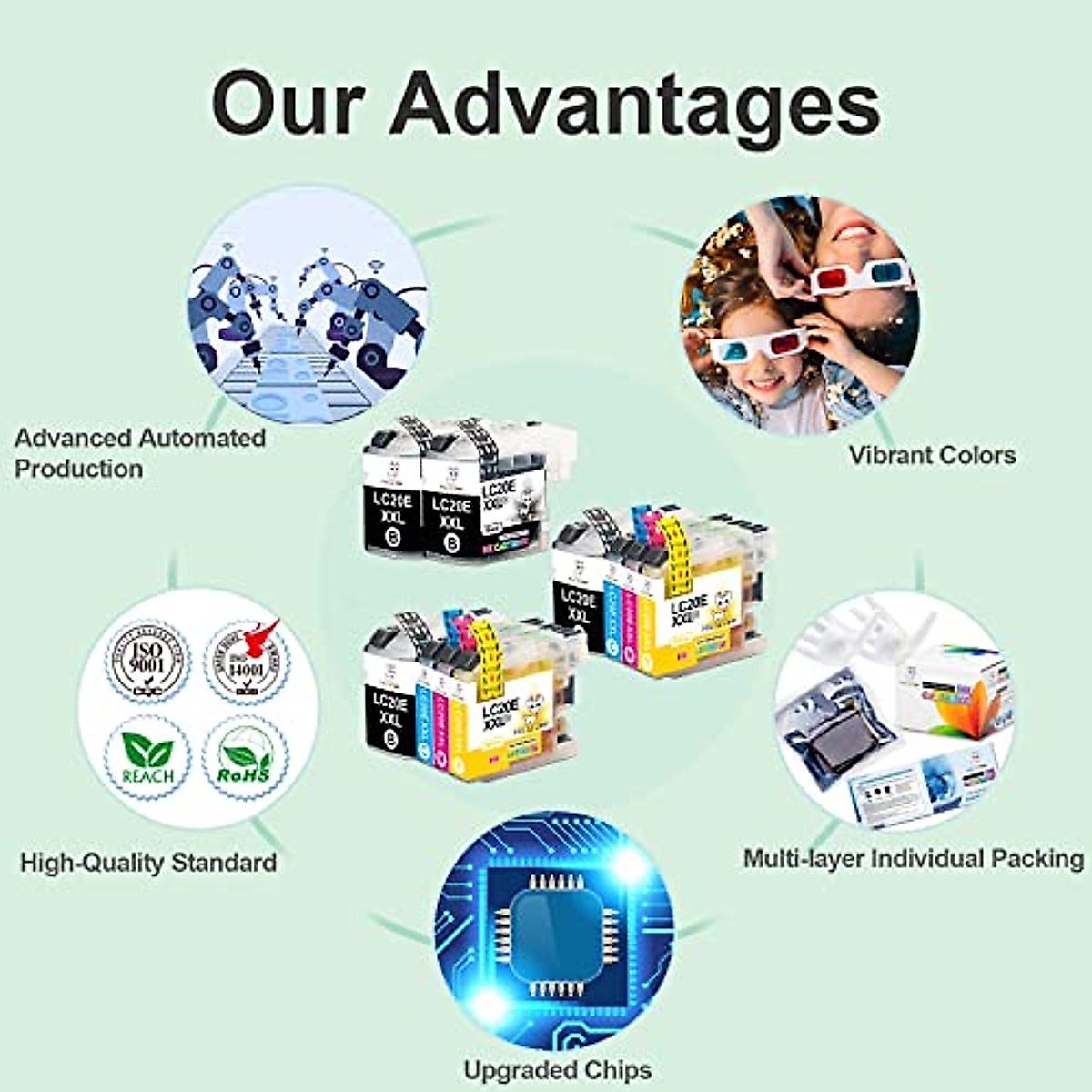 MS DEER Upgraded Compatible LC20E Ink Cartridges Replacement for Brother LC20EXXL LC 20E XXL Work for MFC-J985DW MFC-J985DWXL MFC-J5920DW MFC-J775DW MFC-J775DWXL Printers (4BK, 2C, 2M, 2Y) 10-Pack