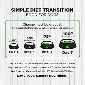 Nature's HUG Vegan Dry Dog Food for Puppies & Small Breeds, 5 lb. Bag, Chicken Flavor Plant-Based Protein Kibble, Grain-Free, Allergen-Free, Complete Protein & Balanced Nutrition