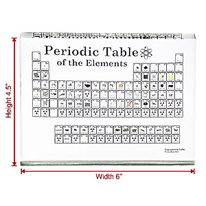 Engineered Labs Heritage Periodic Table of Elements, Made In USA, Acrylic Periodic Table With Real Samples