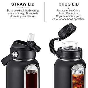Lumesner Vacuum Insulated Stainless Steel Water Bottle,1200ml/950ml/650ml- 2 Lids (Straw Lid and Spout Lid), 2 Straws Water Bottle (40 oz, Midnight Black)