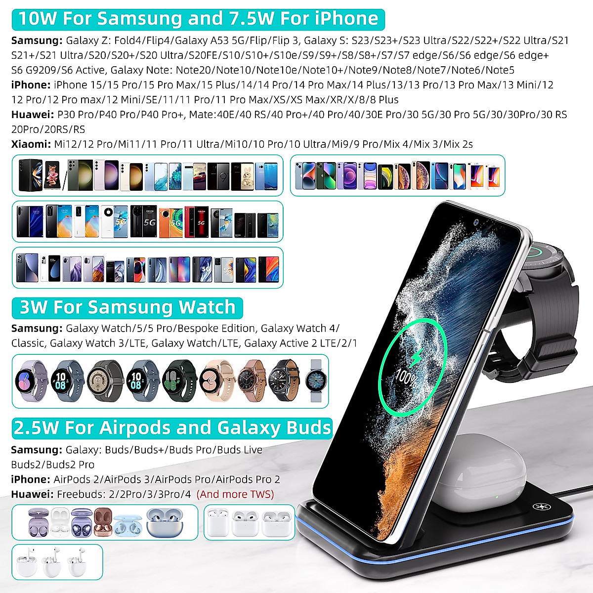 Wireless Charger for Samsung, 3 in 1 Fast Charging Station for Samsung Galaxy S23/S22/S21/S20/S10/Note 20/10, Wireless Charging Stand for Galaxy Watch5/Pro/4/Active 2/1, Buds/Buds+/Pro/Live/Buds2