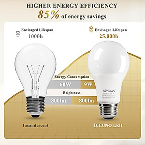 DiCUNO A19 LED Light Bulbs 60W Equivalent, Daylight White 5000K, High CRI 90, E26 Medium Base 9W 800 Lumens 120V, Non-dimmable, Frosted, 6 Pack