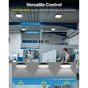 Sunco 6 Pack Square Canopy Light LED, Ceiling Commercial Outdoor, 40W, 5800 Lumens, 5000K Daylight, Dimmable (0-10V), Waterproof IP65, for Warehouse, Garage, Gas Station ETL/DLC