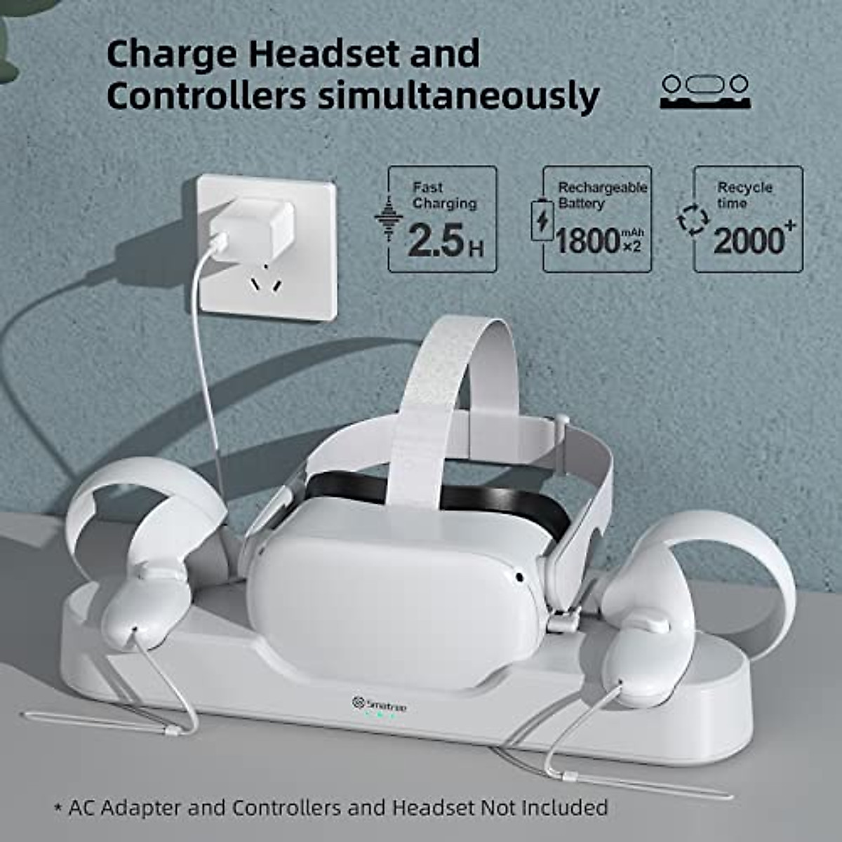 Smatree Oculus Quest 2 Charging Dock for Oculus Quest 2/Meta Quest 2,Charge Controllers and Headset Simultaneously,[Updated Fit Elite Strap], with 2 Rechargeable Controller Batteries(NO AC Adapter)