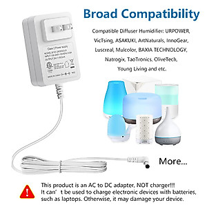 SHNITPWR 24V 0.5A 500mA Power Supply Adapter for Essential Oil Diffuser Aromatherapy Humidifier ETL Listed Class 2 Power Adapter 100V~240V AC to DC 24 Volt 12W Converter 5.5x2.1mm Tip 6ft Power Cord