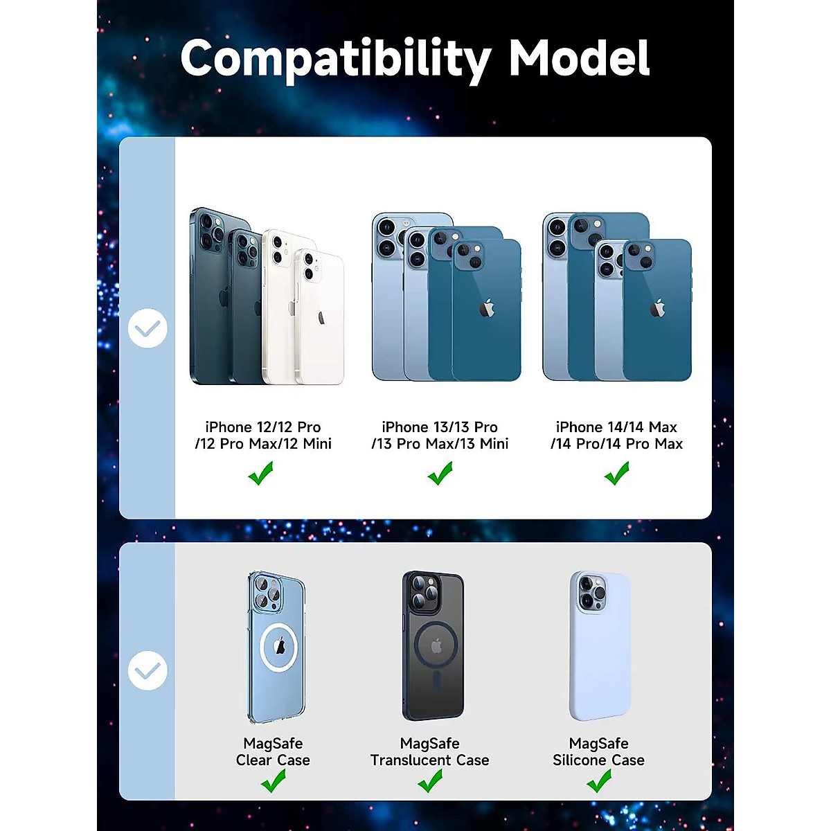 Kimguard [2 Pack] Magnetic Card Wallet Holder with Mag-Safe for iPhone 14 Pro Max/14 Plus/14 Pro/14, for iPhone 13 Pro Max/13 Pro/13/13 Mini, for iPhone 12/12 Pro/12 Max/12 Mini, Black & Blue