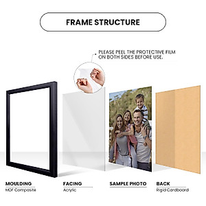 Craig Frames 16x20 Picture Frame, Modern Black with Plexiglass for Posters, Art, and Photography
