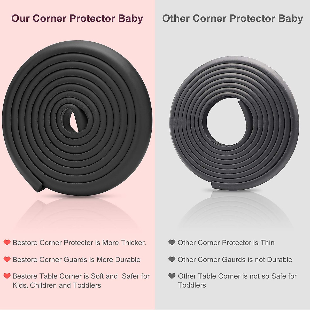 Baby Proofing Edge Corner Protector, 20.5 ft (18.1ft Edge + 8 Corners) Baby Proof Corner Guards,Thick Table Bumper Guard, 3M Pre-Taped Corners, Soft Rubber Foam Guard Heavy-Duty Black