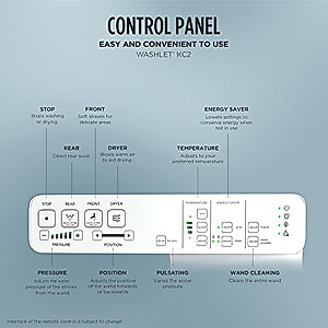 TOTO SW3023#01 WASHLET KC2 Round Electronic Bidet Toilet Seat, Cotton White