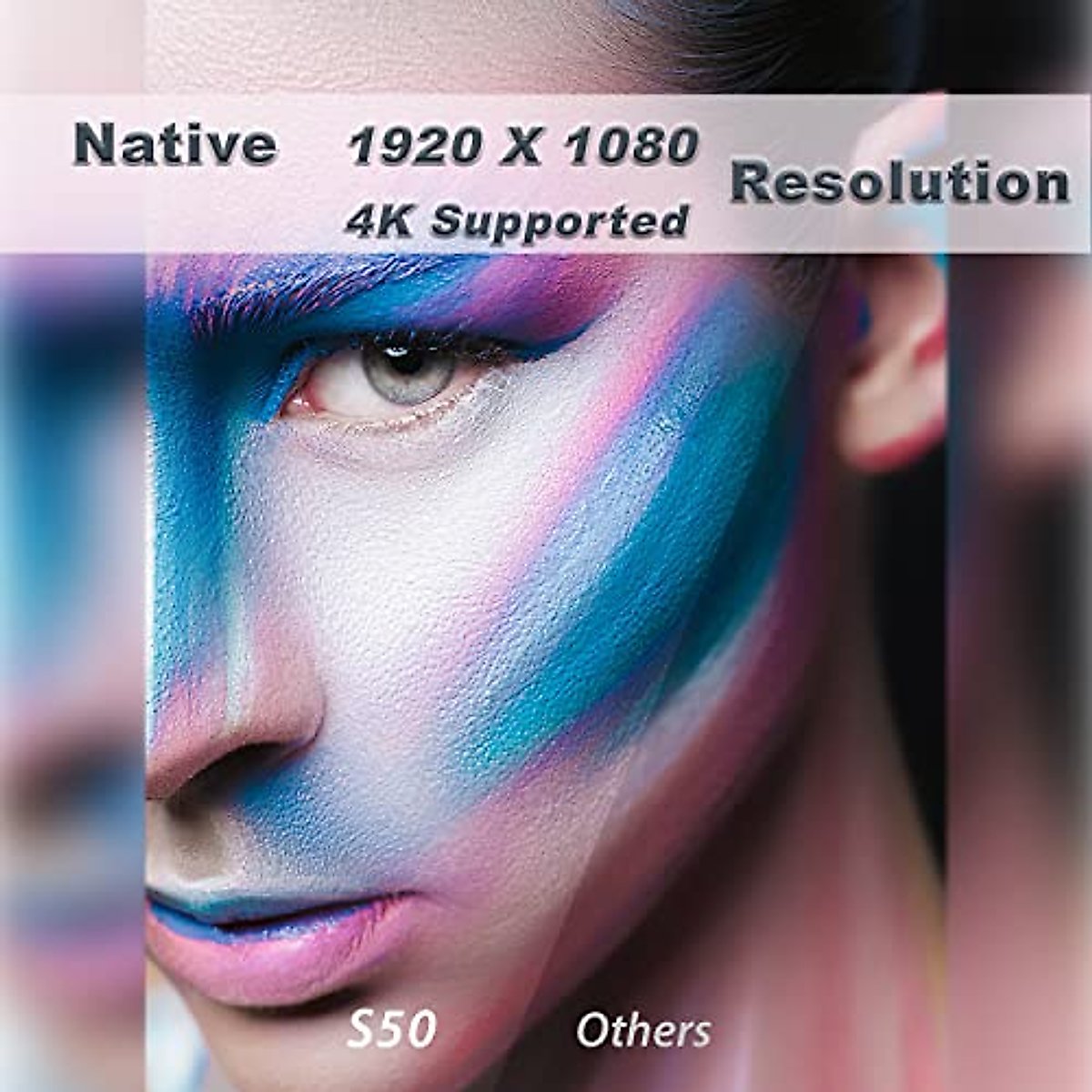 Native 1080P WiFi Projector, ERISAN 5G Wi-Fi Full HD Video Projector, Support iOS/Android Mac Sync Screen, 300" Display for Home Business, Compatible w/HDMI, VGA, USB, PC, DVD, White, S50W