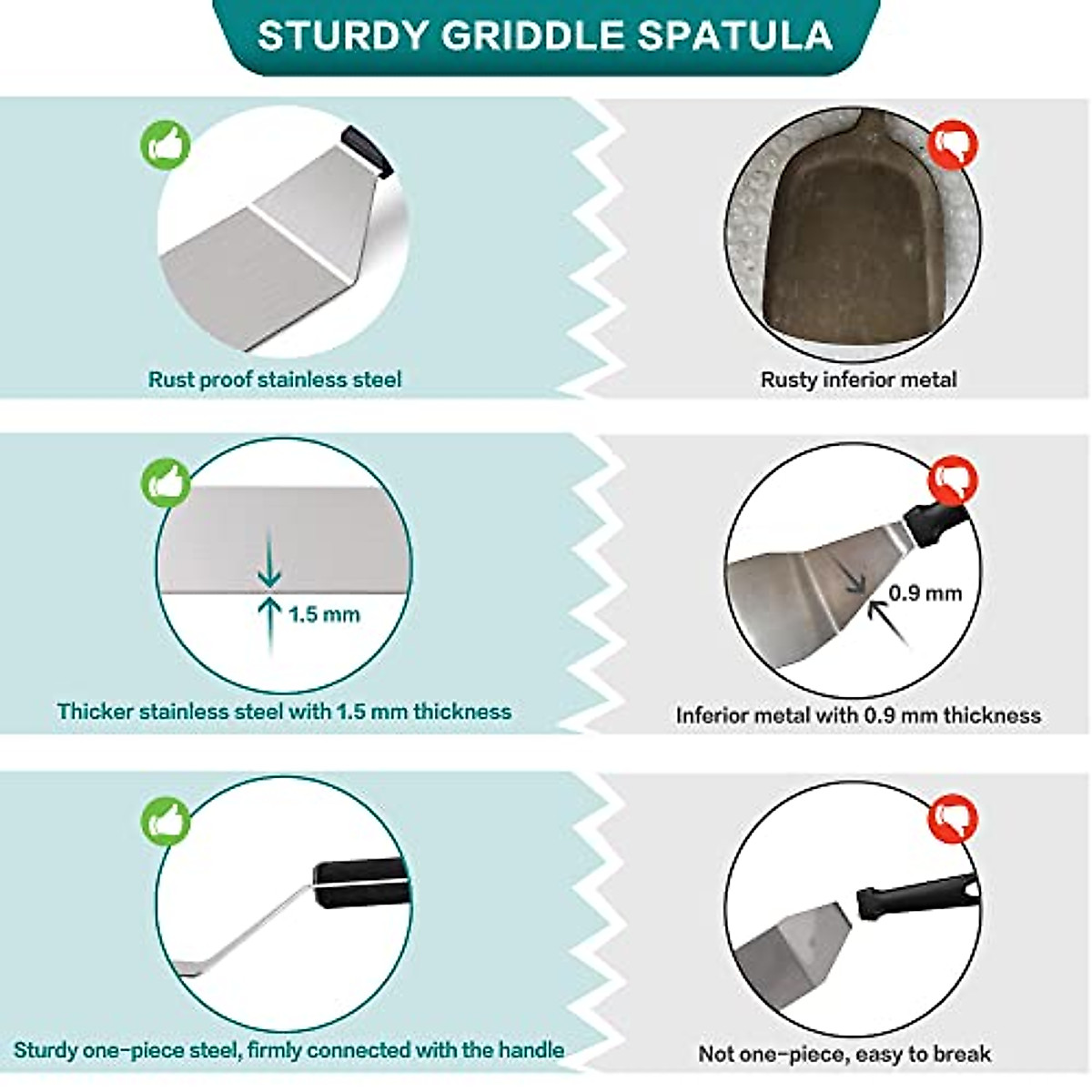 Leonyo Griddle Accessories Set of 20, Stainless Steel Grill Accessories Kit with Metal Spatula, 13" & 9" Melting Dome, Burger Grill Press, Professional Hibachi Grilling Tool for Flat Top, Outdoor BBQ