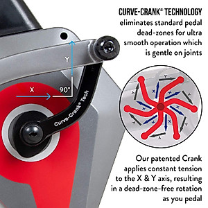 Body Power 2 in 1 Elliptical Stepper Machine for Home Fitness, Patented HIIT Training, Ergonomic, 1 Yr Warranty, Cardio, Resistance, 8 Levels, Digital, Compact, Safe