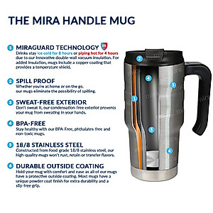 MIRA 20 oz Stainless Steel Travel Car Mug with Handle & Spill Proof Twist On Flip Lid - Vacuum Insulated Thermos Tumbler Keeps Coffee, Tea, Drinks Piping Hot or Ice Cold - Gray