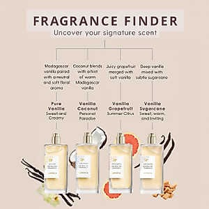 Lavanila Pure Vanilla Perfume for Women, 0.32 oz Roller-Ball - Pure Madagascar Vanilla & Creamy Tonka Bean, The Healthy Fragrance, Clean and Natural